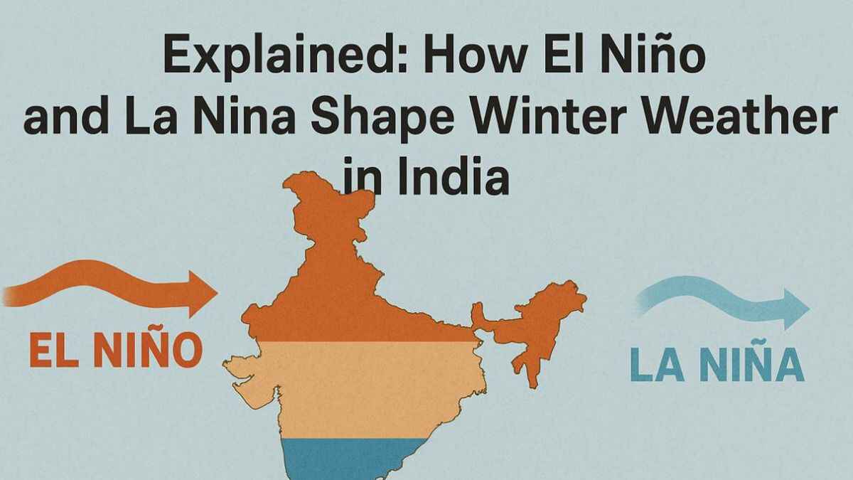 Explained: How El Nino and La Nina shape winter weather in India